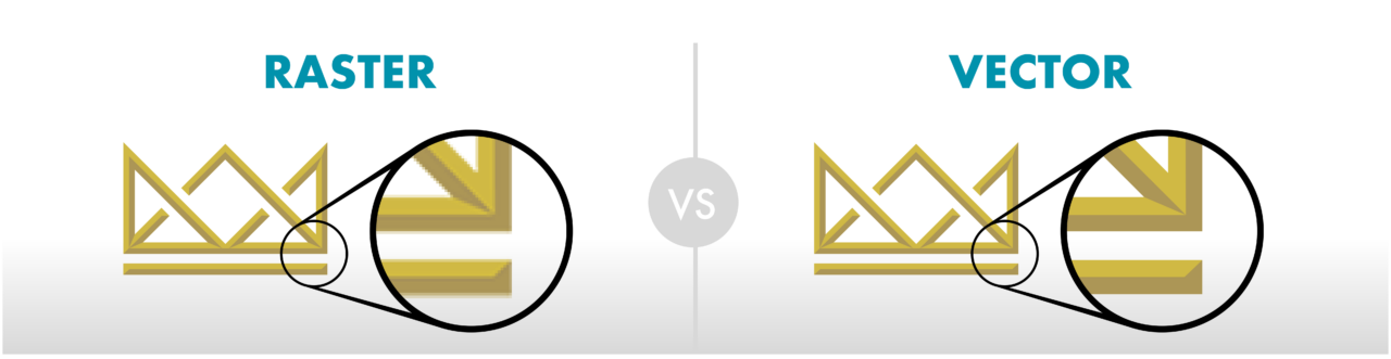 Vector Art Vs Raster Art - Noble Co.